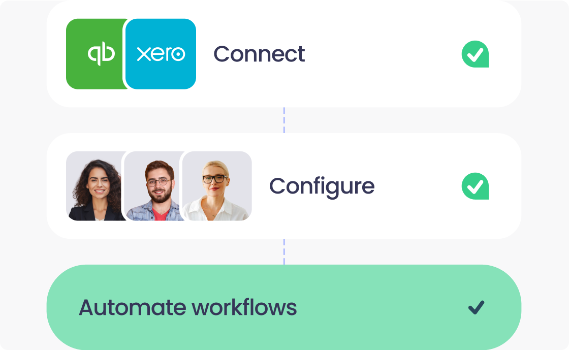 Automated Purchase Order (PO) Matching | ApprovalMax